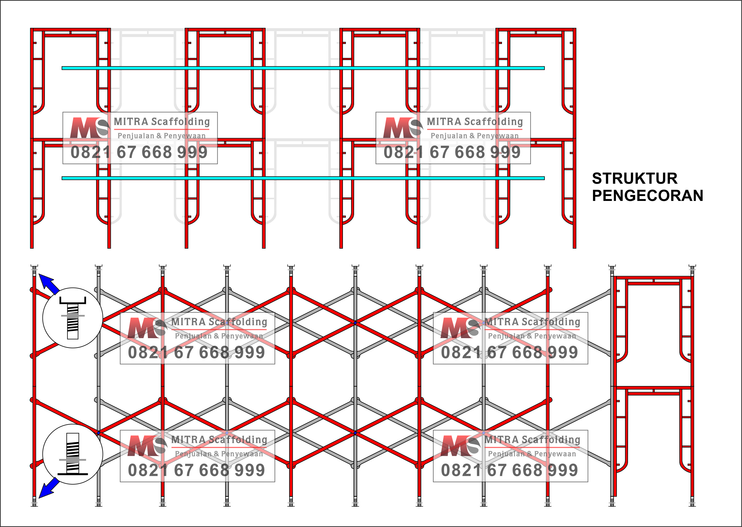 Formasi Pemasangan Scaffolding | Mitra Scaffolding